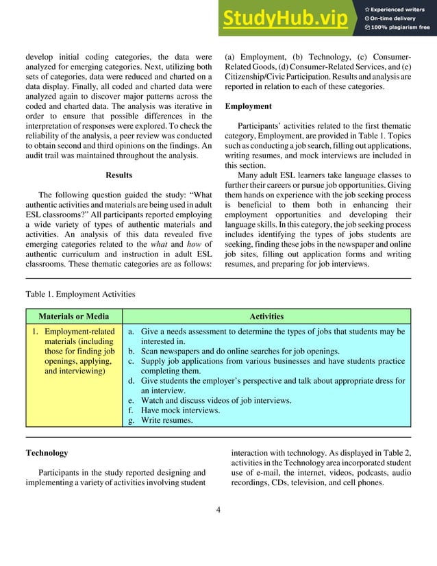 Authentic Activities And Materials For Adult ESL Learners | PDF