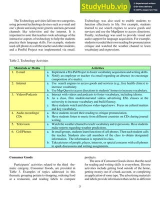 Authentic Activities And Materials For Adult ESL Learners | PDF