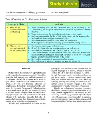 Authentic Activities And Materials For Adult ESL Learners | PDF