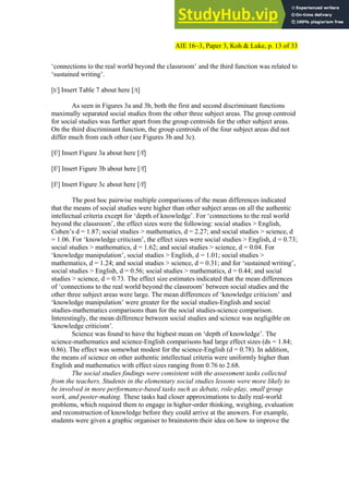 Authentic And Conventional Assessment In Singapore Schools An Empirical Study Of Teacher ...