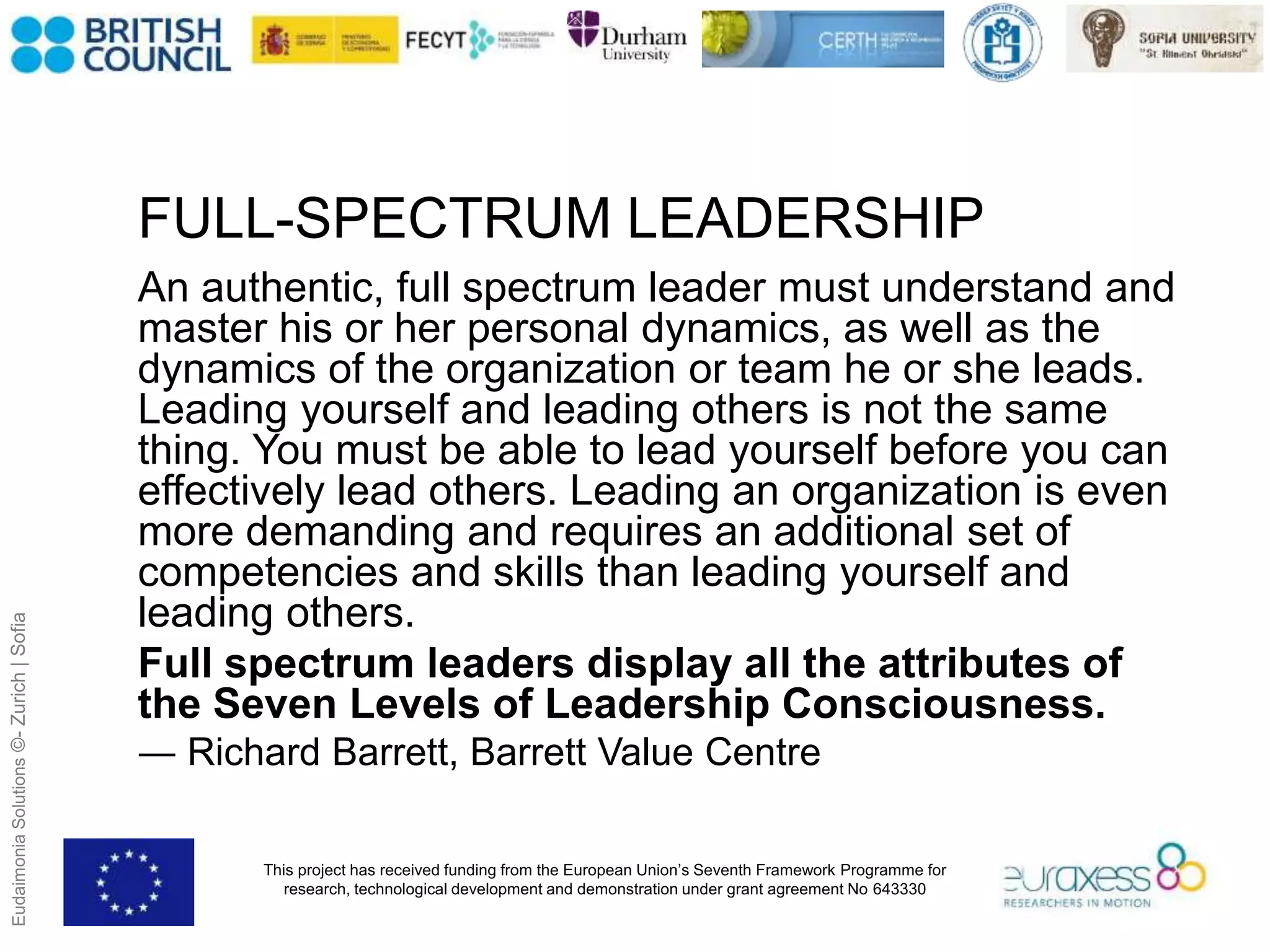 Authentic and values based leadership -part 2 | PPTX