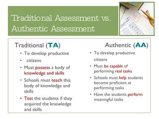 Authentic Assessment | PPT
