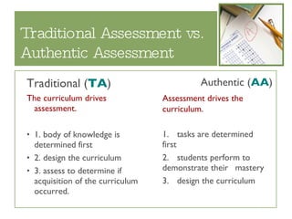 Authentic Assessment | PPT