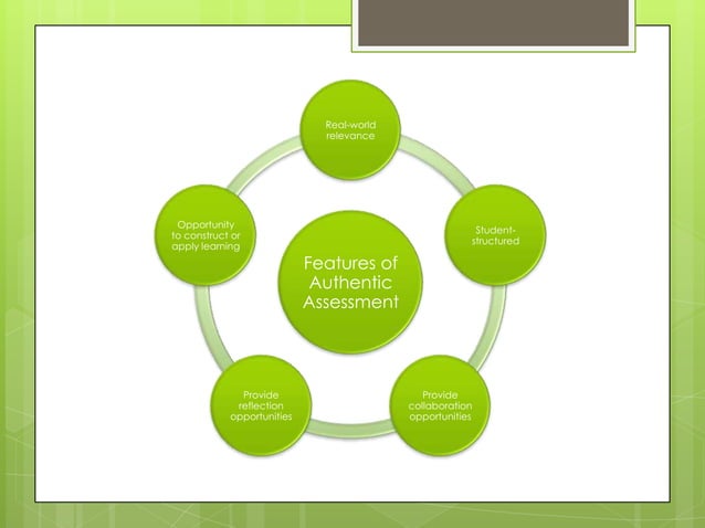 Authentic assessment | PPT