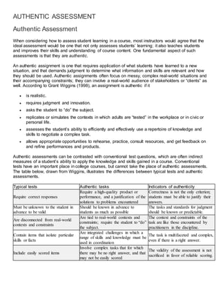 Authentic assessment | DOCX