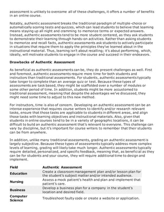 Authentic assessment | DOCX