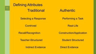 Authentic assessments methods in math.ppt