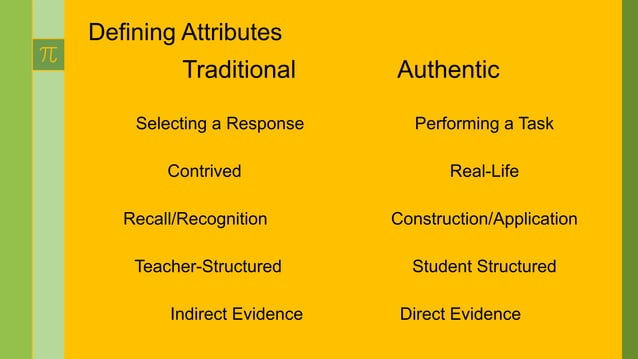 Authentic assessments methods in math.ppt