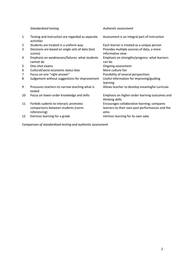 Authentic assessment kohonen | DOCX | Standardized Testing ...
