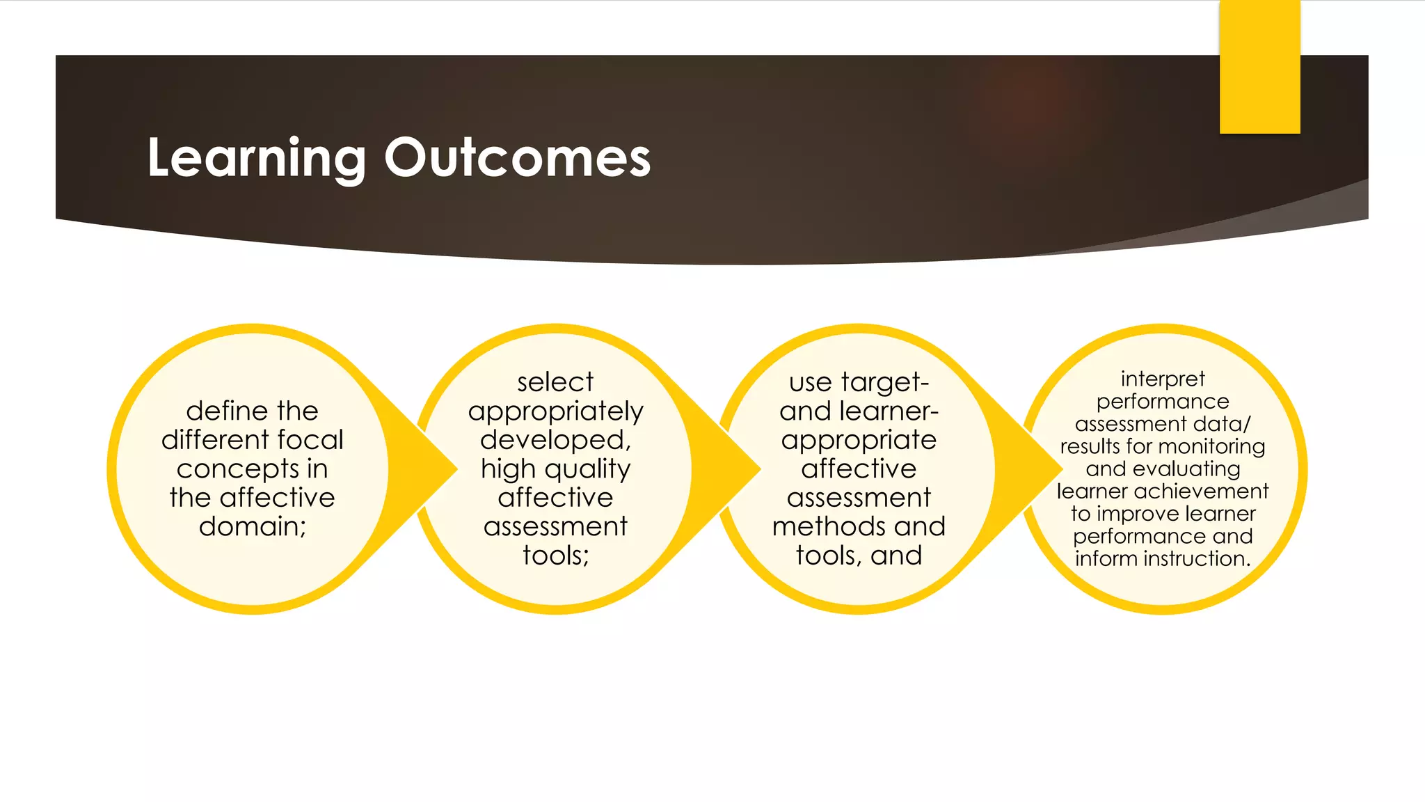 Authentic Assessment of the Affective Domain.pdf