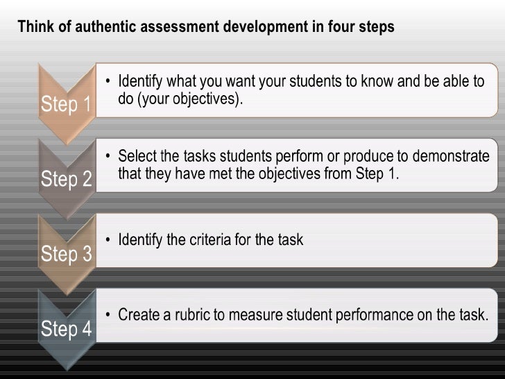 Authentic assessment steps 1 4