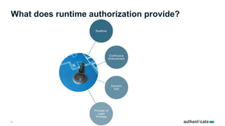 Authenticate 2024: We know who you are, now… What can you do? | PPTX