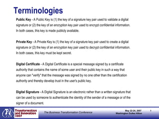 Authenticated Document/Data Exchange | PPT