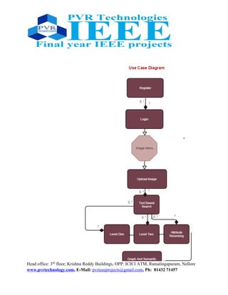 Authenticated key exchange protocols | DOC | Computer Software and Applications | Computing