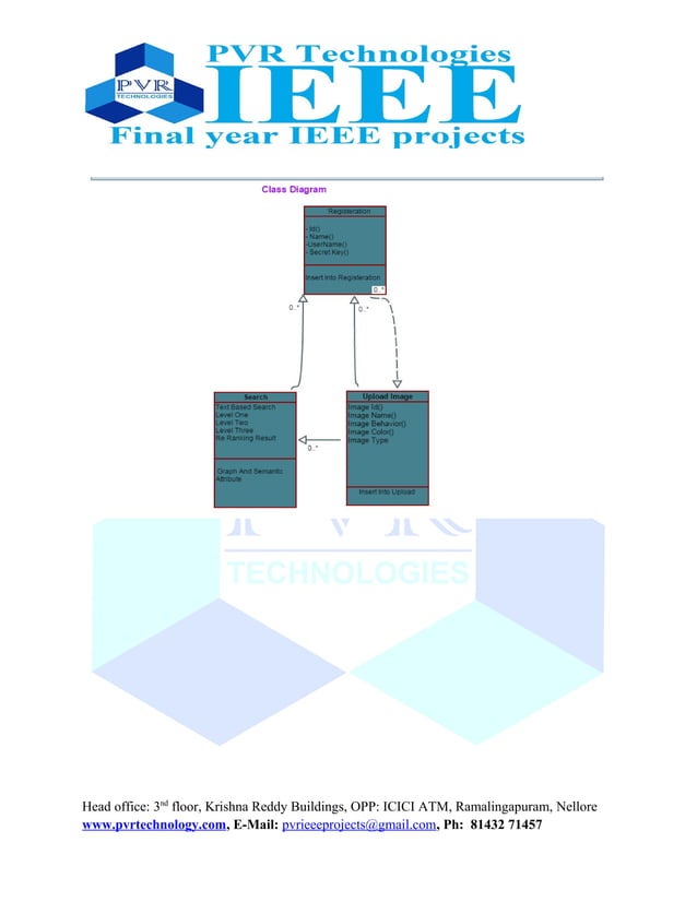 Authenticated key exchange protocols | PDF