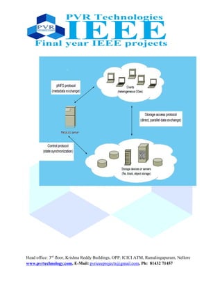 Authenticated key exchange protocols | DOC | Computer Software and Applications | Computing