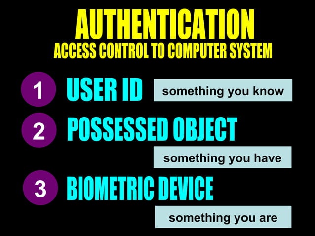 Authentication | PPT