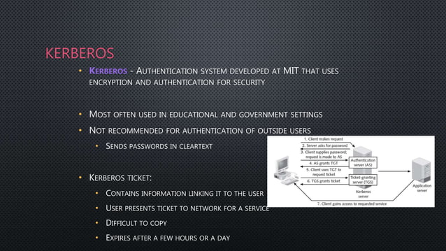 Authentication | PPTX | Operating Systems | Computer Software and Applications