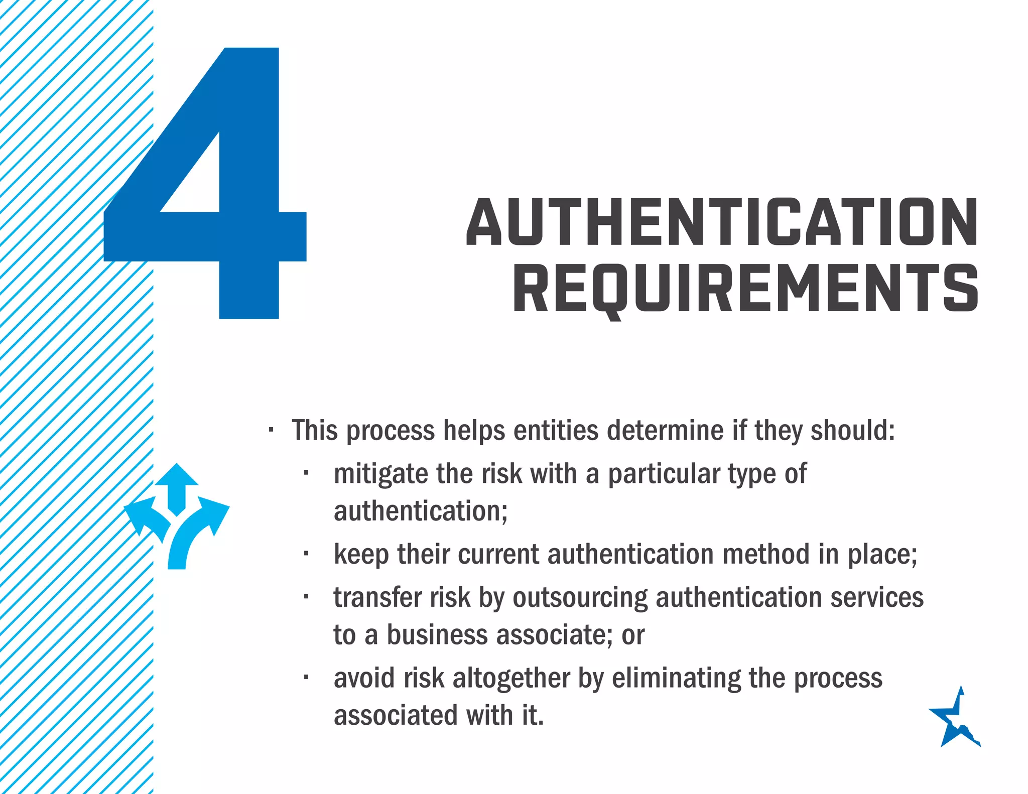 Authentication Best Practices | PPT