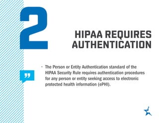 Authentication Best Practices | PPT