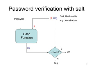 authentication and types of authentication .ppt