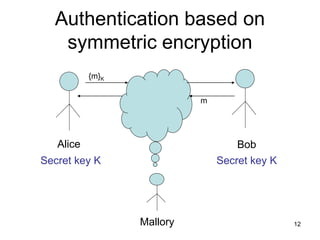 authentication in security for confirmng the network | PPT