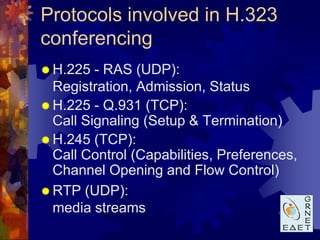 Authentication Methods in Videoconferencing Systems | PPT | Web Conferencing | Computer Software ...