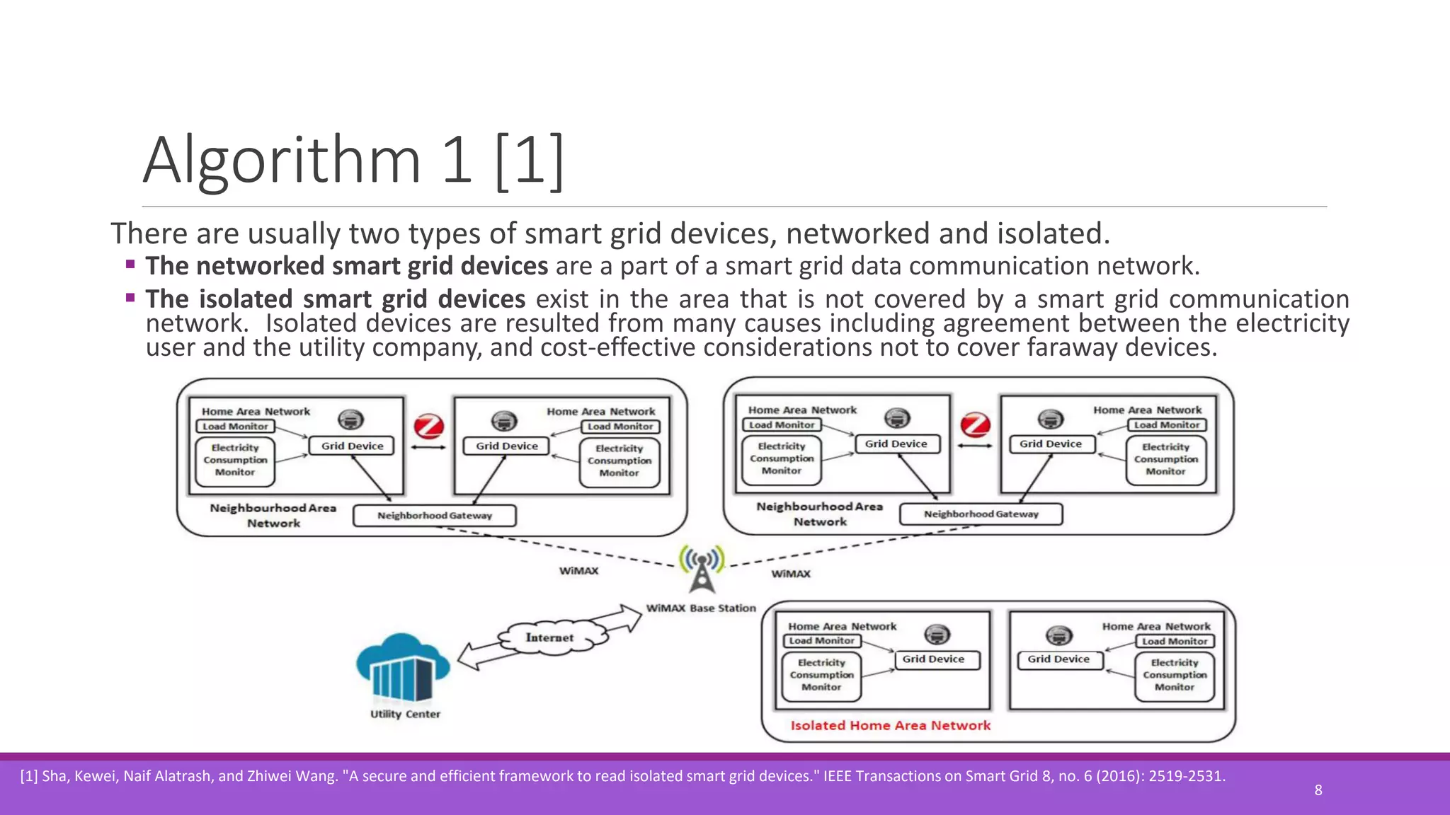 Authentication in Smart Grid | PPT