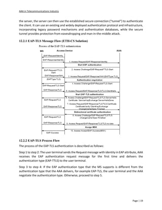 Authentication & Authorization and Accounting (AAA) in ...