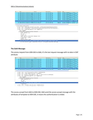 Authentication & Authorization and Accounting (AAA) in ...