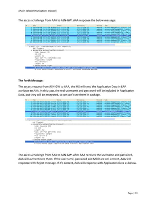 Authentication & Authorization and Accounting (AAA) in ...