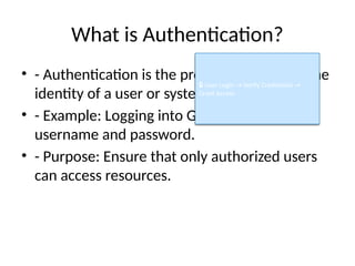 Authentication Flow with visual representation | PPTX