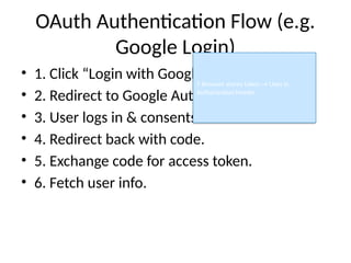 Authentication Flow with visual representation | PPTX