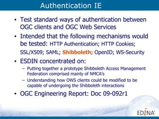 Authentication Methods: Shibboleth | PPT | Internet | Computing