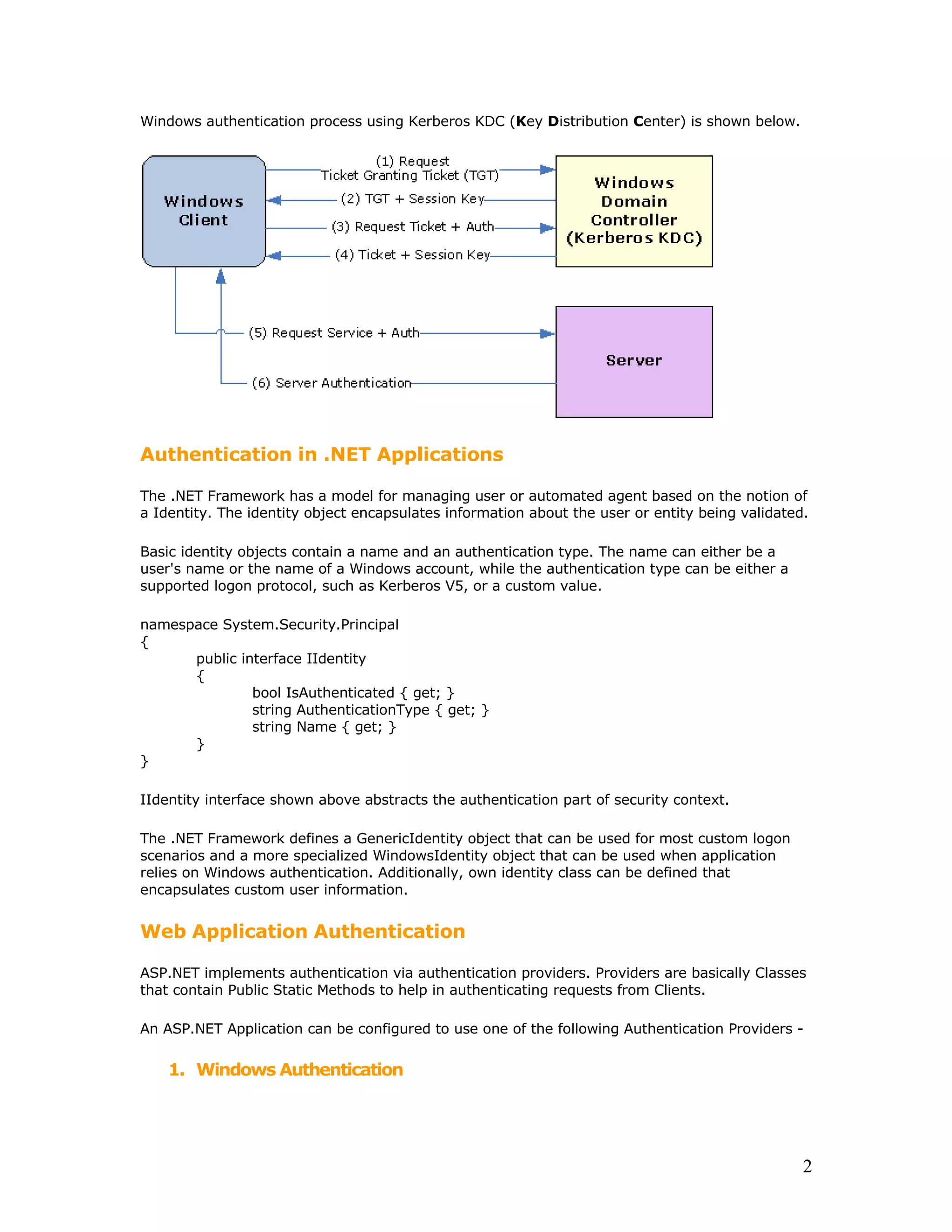 Authentication Models | DOC