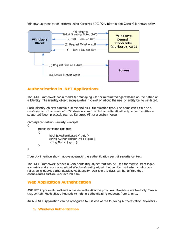 Authentication Models | DOC