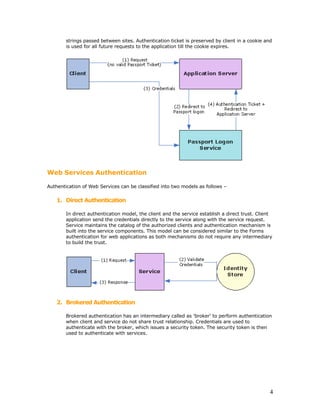 Authentication Models | DOC