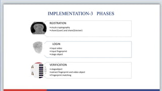 Authentication technique using visual crypto and stegano | PPTX