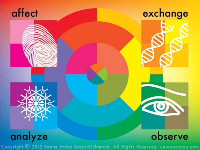 Authentic Avatar – inspiring trust with your virtual identity