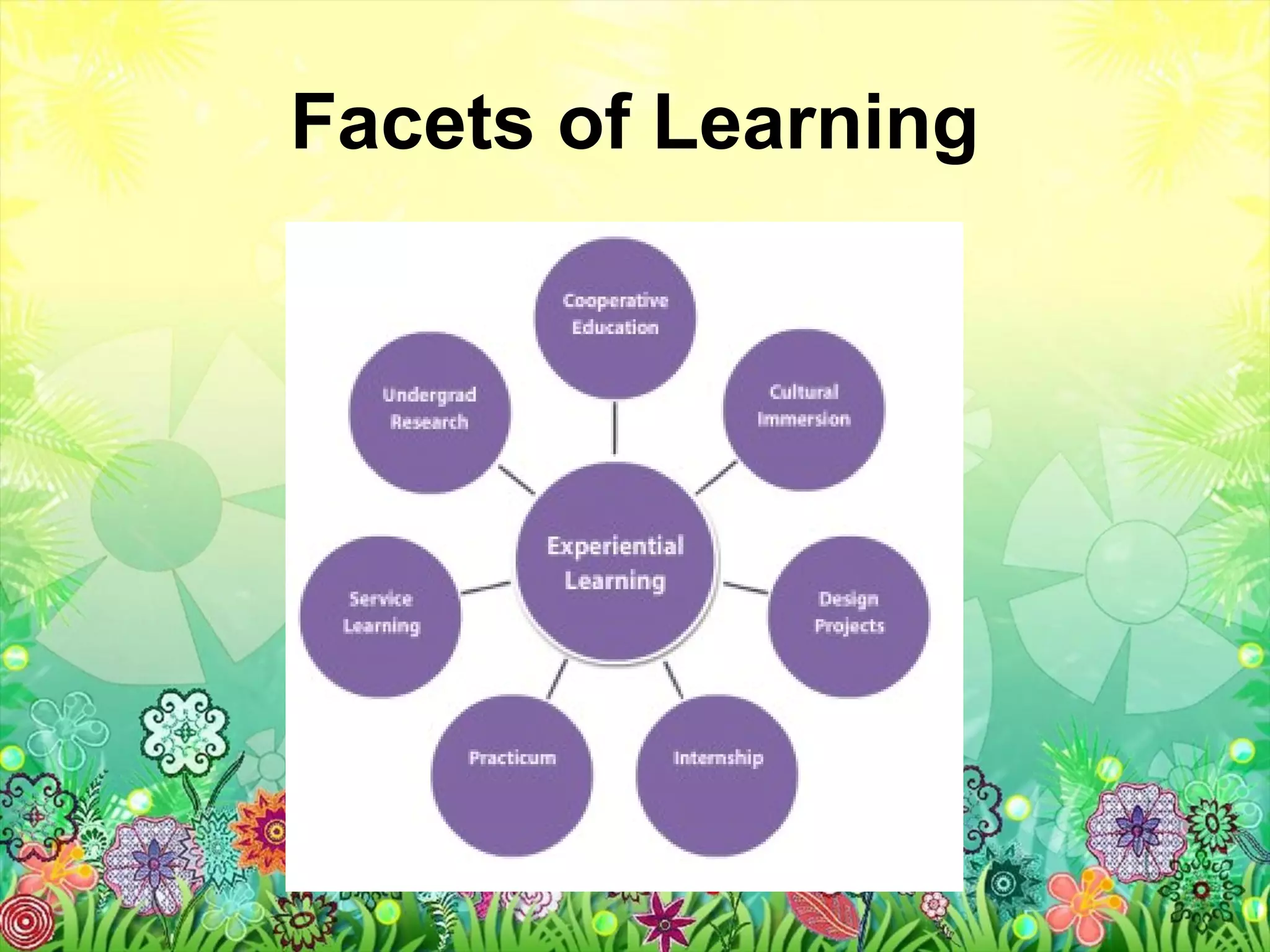 Authentic & experiential learning | PPT