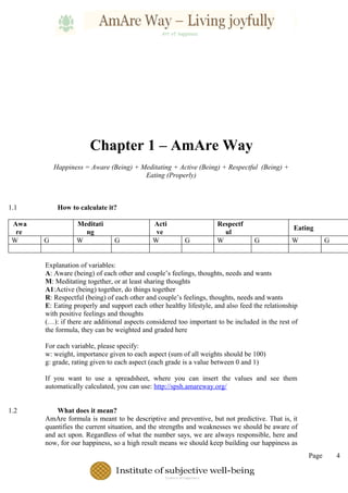 Authentic happiness formula | PDF