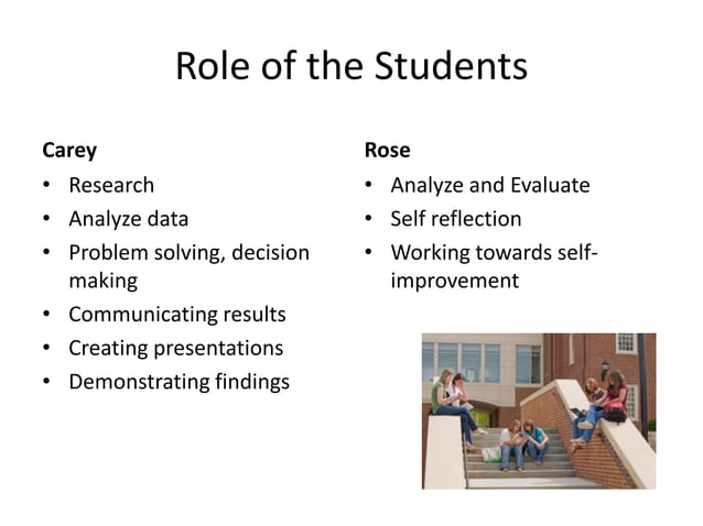 Authentic Instruction | PPTX | Educational Assessment | Education