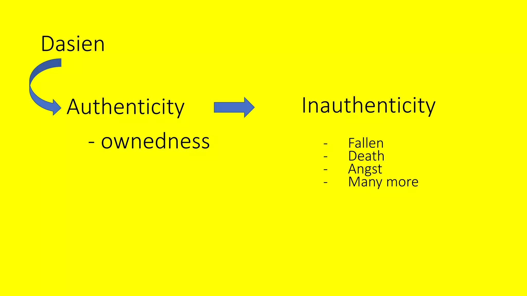 Authenticity of Martin Heidegger.pptx