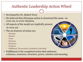 Authentic Leadership | PPTX