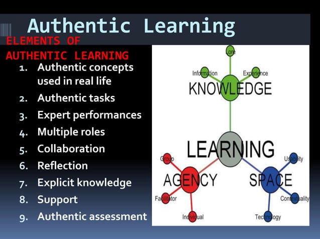 Authentic learning | PPT
