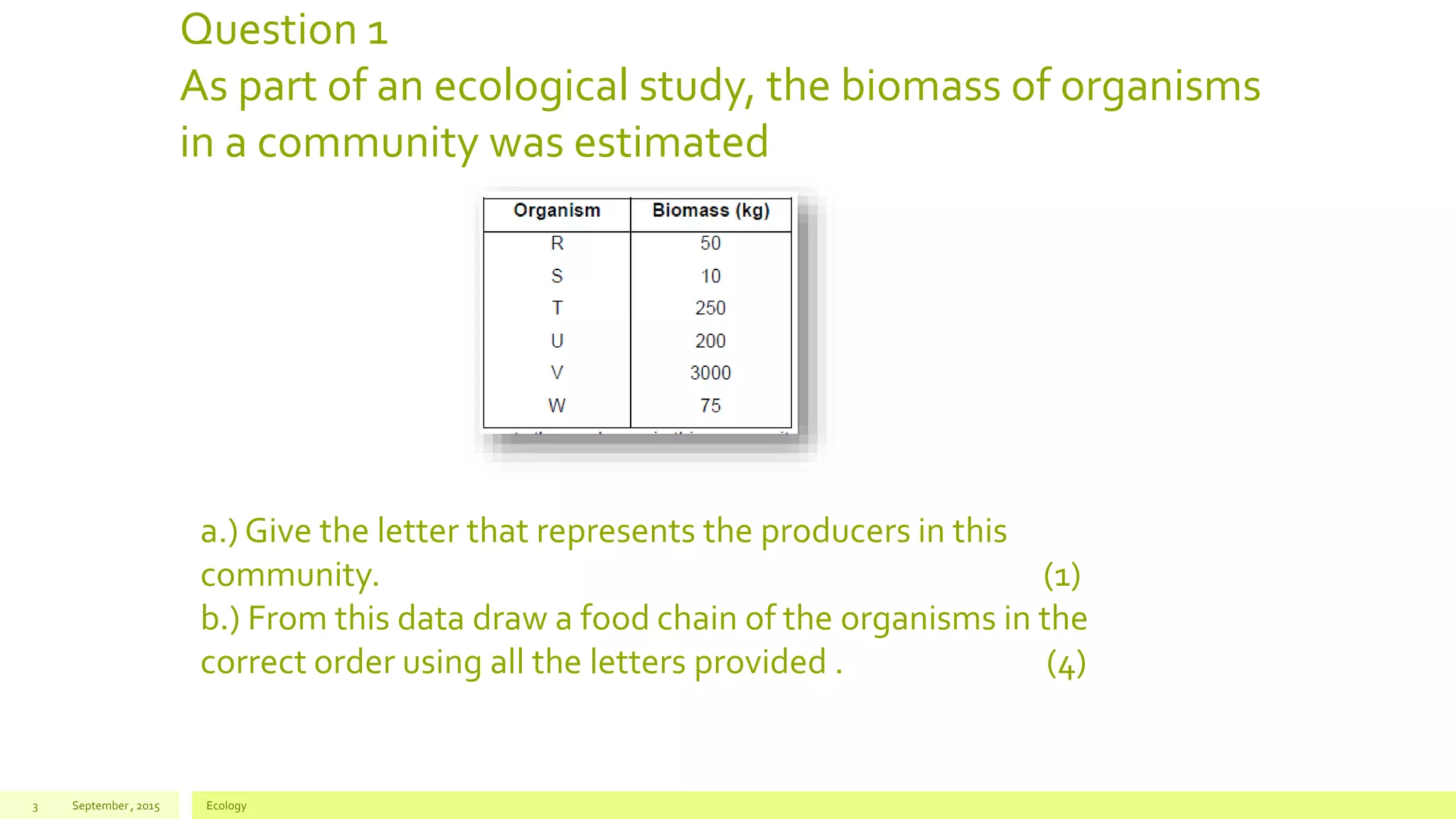 Authentic learning task | PPTX | Environment | Science
