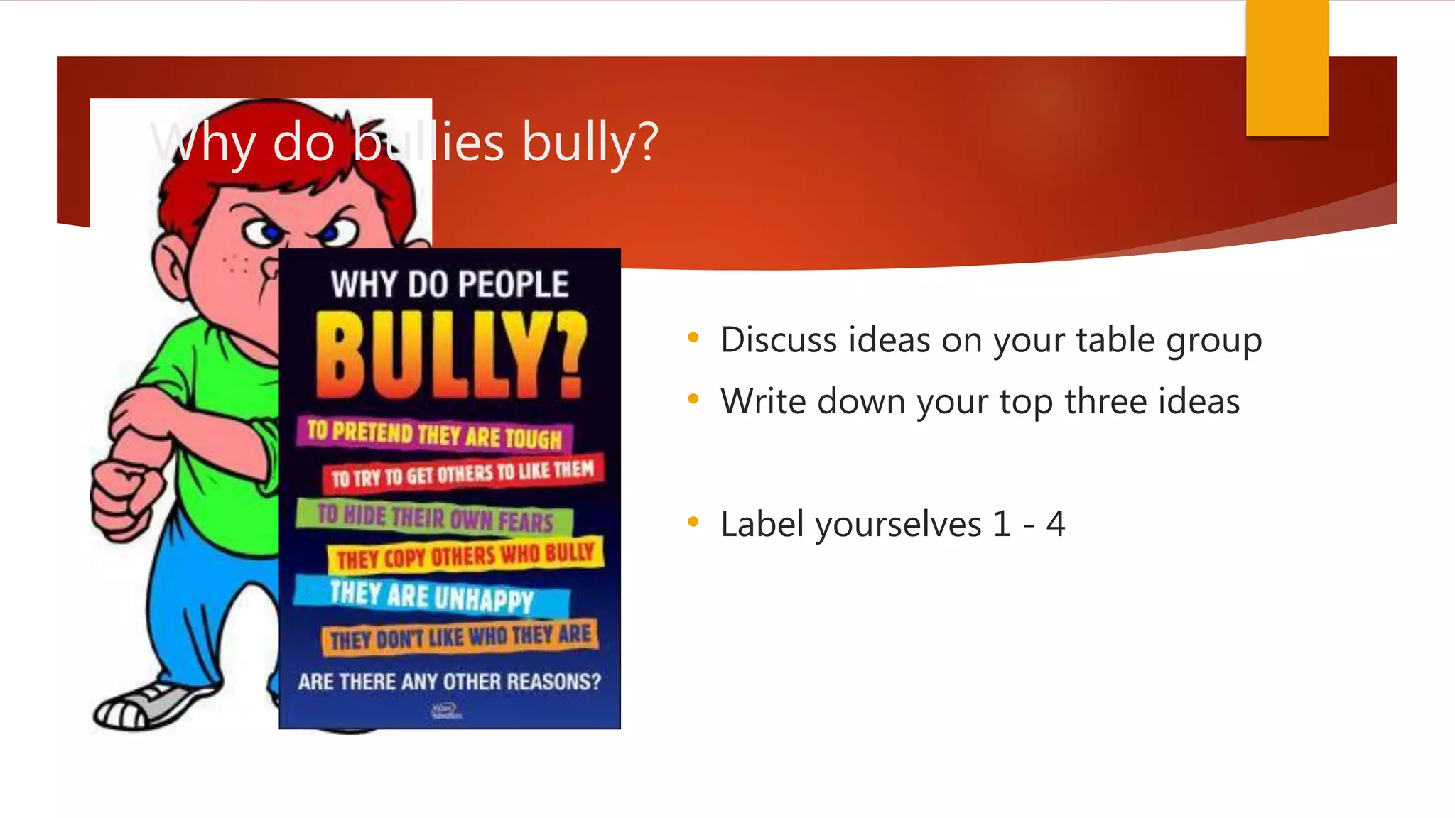 Authentic learning task ( Self-Esteem and Bullying) | PPT