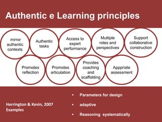 Authentic learning vs chat | PPTX