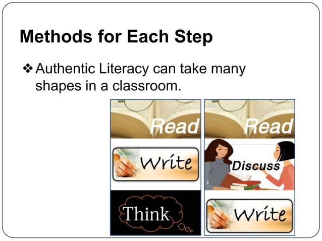 Authentic literacy | PPT