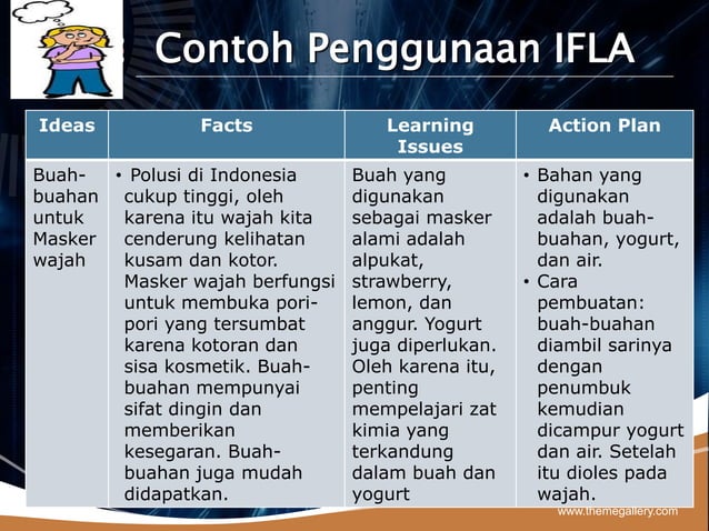 Authentic problem based learning (apbl) | PPT